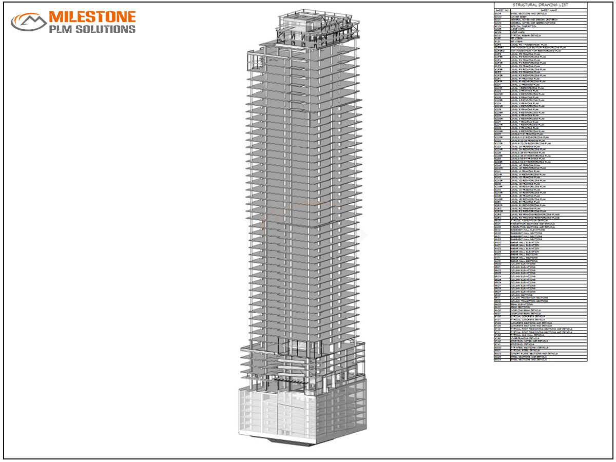 Milestone PLM Solutions || Home